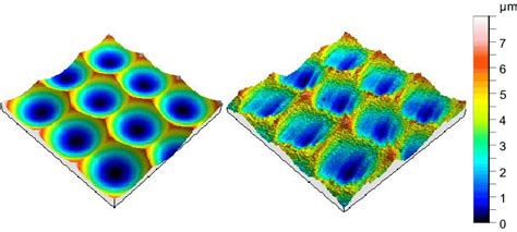 simulation versus experimental results for 5 axis milling with ball end download scientific