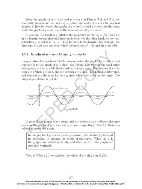 Pre Cal Reporting Pdf Trigonometric Functions Function Mathematics