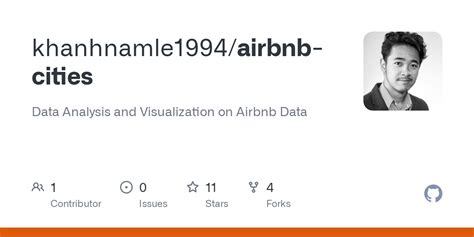 GitHub Khanhnamle Airbnb Cities Data Analysis And Visualization On Airbnb Data