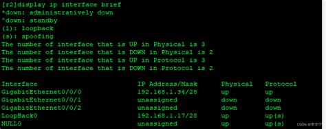 Ospfvlan 综合实验（712）按照图中所示的ip网段以及vlan进行设置 二、需求 1通过ospf实现全网互通 2sw1