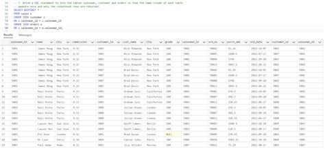 Oladimeji Ipaye On Linkedin Sql Sqlserver Mysql Dataanalyst