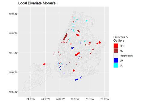 Chapter 4 Spatial Regression In R Data Analysis And Visualization With R Spatial