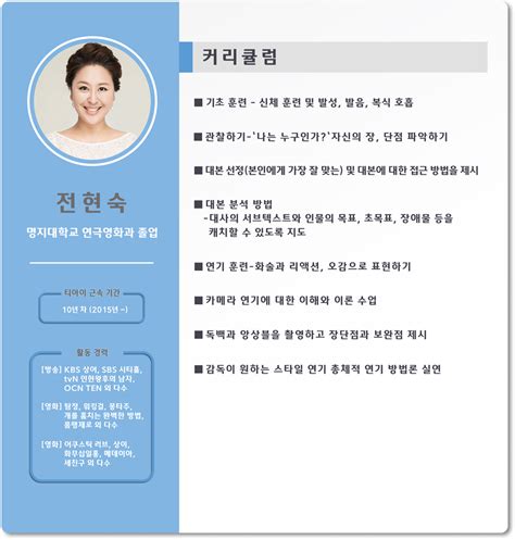 티아이성인연기학원 커리큘럼