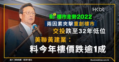 樓市走勢2022｜兩因素重創樓市！美聯黃建業料今年樓價跌逾1成