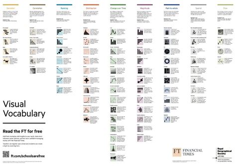 ansgar wolsing on linkedin dataviz datavisualization 30daychartchallenge rstats ggplot2