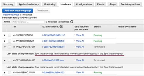 Apache Spark Tuning Manual Uk