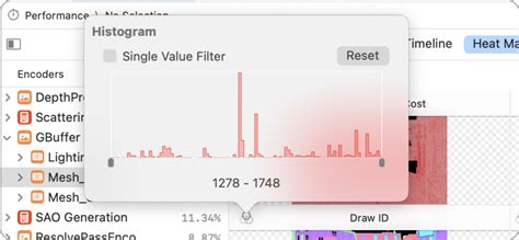 Analyzing Apple Gpu Performance With Performance Heat Maps Apple