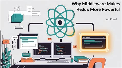 🚀 Why Middleware Makes Redux More Powerful Reactjs Youtube