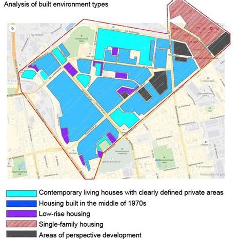 Analysis Of The Built Environment Download Scientific Diagram