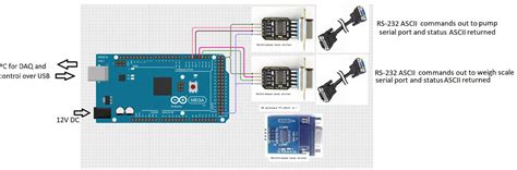 Complete Guide To Arduino Rs Pinout Pin Configuration And Usage