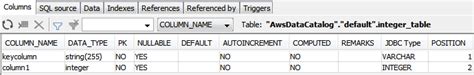 Example Using The Connector In Sql Workbench Simba