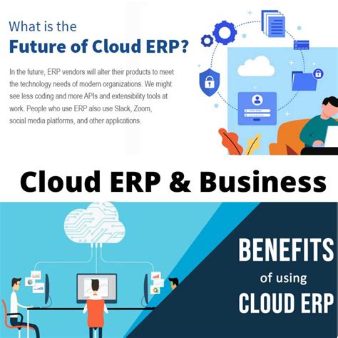 Kunal Kale On Linkedin Growth Financialdata Management Leading Region Canada Technologies…