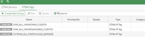 ztna ems multitenancy tags not synchronizing to fg r fortinet
