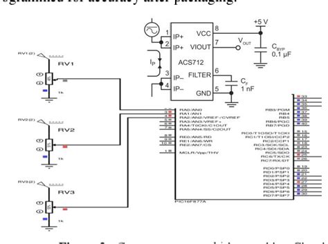 Figure 1 From Design Of Micro Controller Based Automatic Electrical Ns