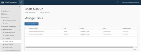 Vmware Cloud Foundation Sddc Manager Day 1 Configurations Identity Provider Captainvops