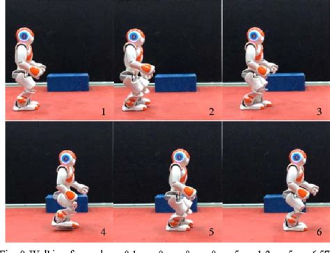 Figure 1 From A Modified Gait Planning Method For Biped Robot Based On Central Pattern