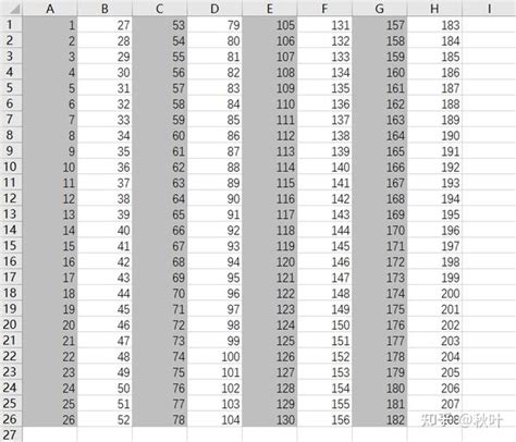 Excel 中的颜色要怎么搭配，视觉上更能接受且区分度高？ 知乎