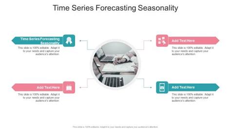 Time Series Forecasting Seasonality Powerpoint Presentation And Slides Slideteam