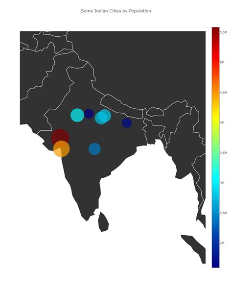 D3js Show Legend In Plotly Python Stack Overflow