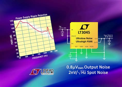 Ultralow Noise Low Dropout Regulator Engineer Live