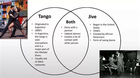 PPT Tango PowerPoint Presentation Free Download ID 2499800