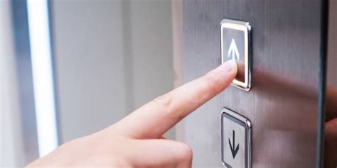 Stocks Are Taking The Elevator Up And The Escalator Down Which Is Very