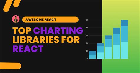 4 Best Charting Libraries For React