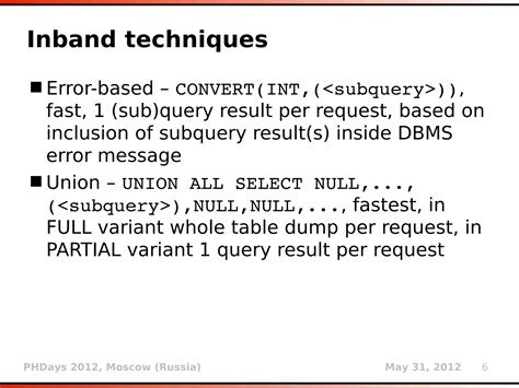 Dns Exfiltration Using Sqlmap Pdf