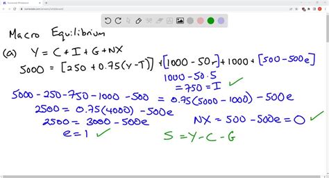 Solved Consider An Economy Described By The Following Equations Y C I G Nx Y 5 000