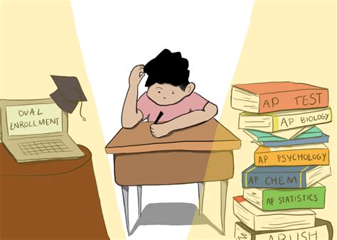 Ap Statistics Hard Class Clipart