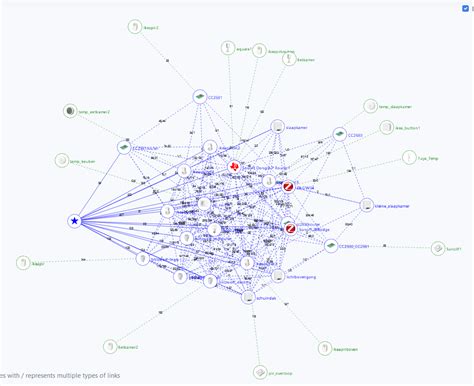 Zigbee2mqtt Tradfri Motion Sensor Zigbee Home Assistant Community