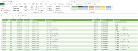 Excelでcsvファイルを開く時はダブルクリックは絶対するな ビジネス中学