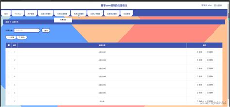 Javaphpnodejspython基于框架的动漫网站设计与实现【2024年毕设】 Csdn博客