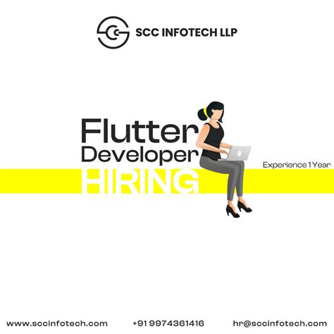 Flutter Friends Colleagues Connections Community Flutterdeveloper Fluttercommunity