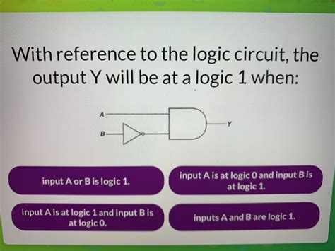 Solved With Reference To The Logic Circuit The Output Y