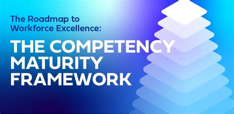 The Roadmap To Workforce Excellence Understanding The Competency