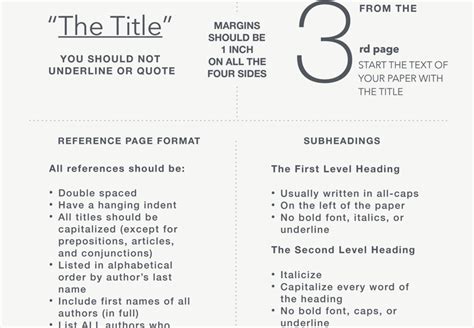 Writing Style Guide Template Yoiki Guide