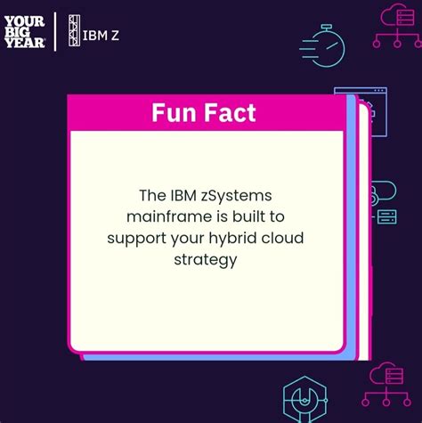 Ibm Club Wits On Linkedin Did You Know The Ibm Zsystems Mainframe Is Designed To Seamlessly…