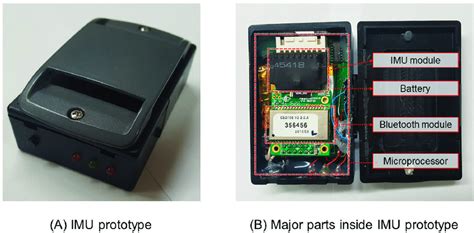Inertial Measurement Unit IMU Prototype Download Scientific Diagram
