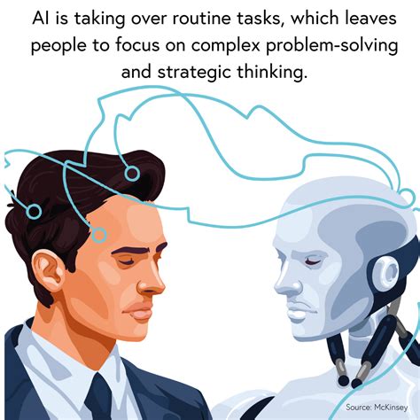 Analytical Problem Solving Dashboard Openside Analytical Problem Solving