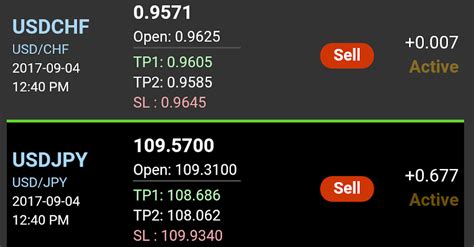 Ring Signals Forex Buysell Signals For Android Download