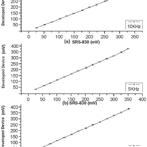 At Cut Quartz Crystal Temperature Characteristics [12] Download Scientific Diagram