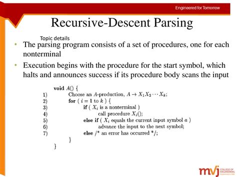 Subject Namecompiler Design Subject Code10cs63 Ppt Download