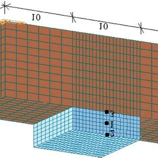 Model Of Concrete Block Download Scientific Diagram