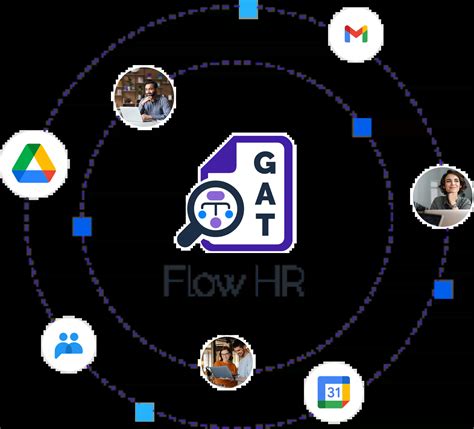 Flow Hr Gat For Enterprise