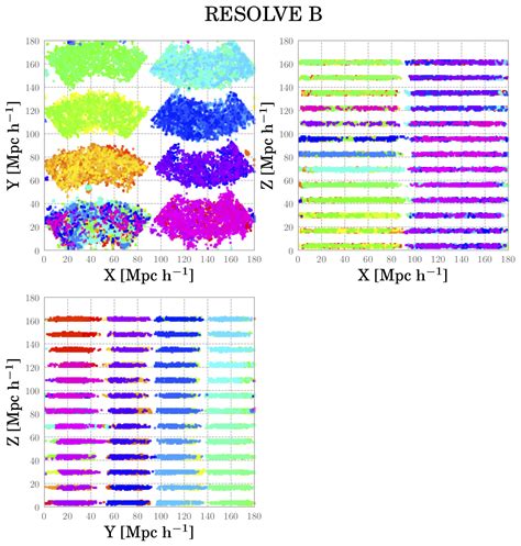 Mock Catalogues — Eco Mocks Catls 01 Documentation