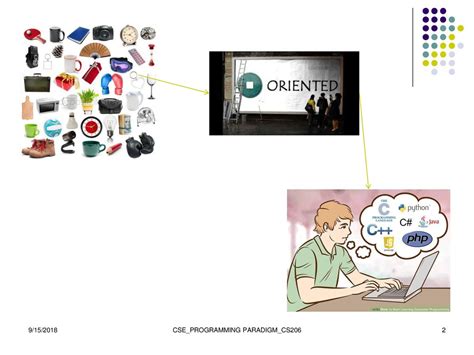 Snsctcseprogramming Paradigmcs Ppt Download