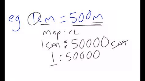 Map Scale Conversion Chart