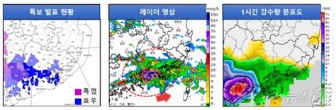 경남 8개 시·군 호우특보재난안전대책본부 비상대응 2단계 격상 뉴스1
