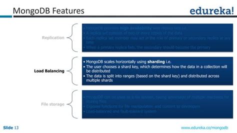 3 Scenarios When To Use Mongodb Ppt